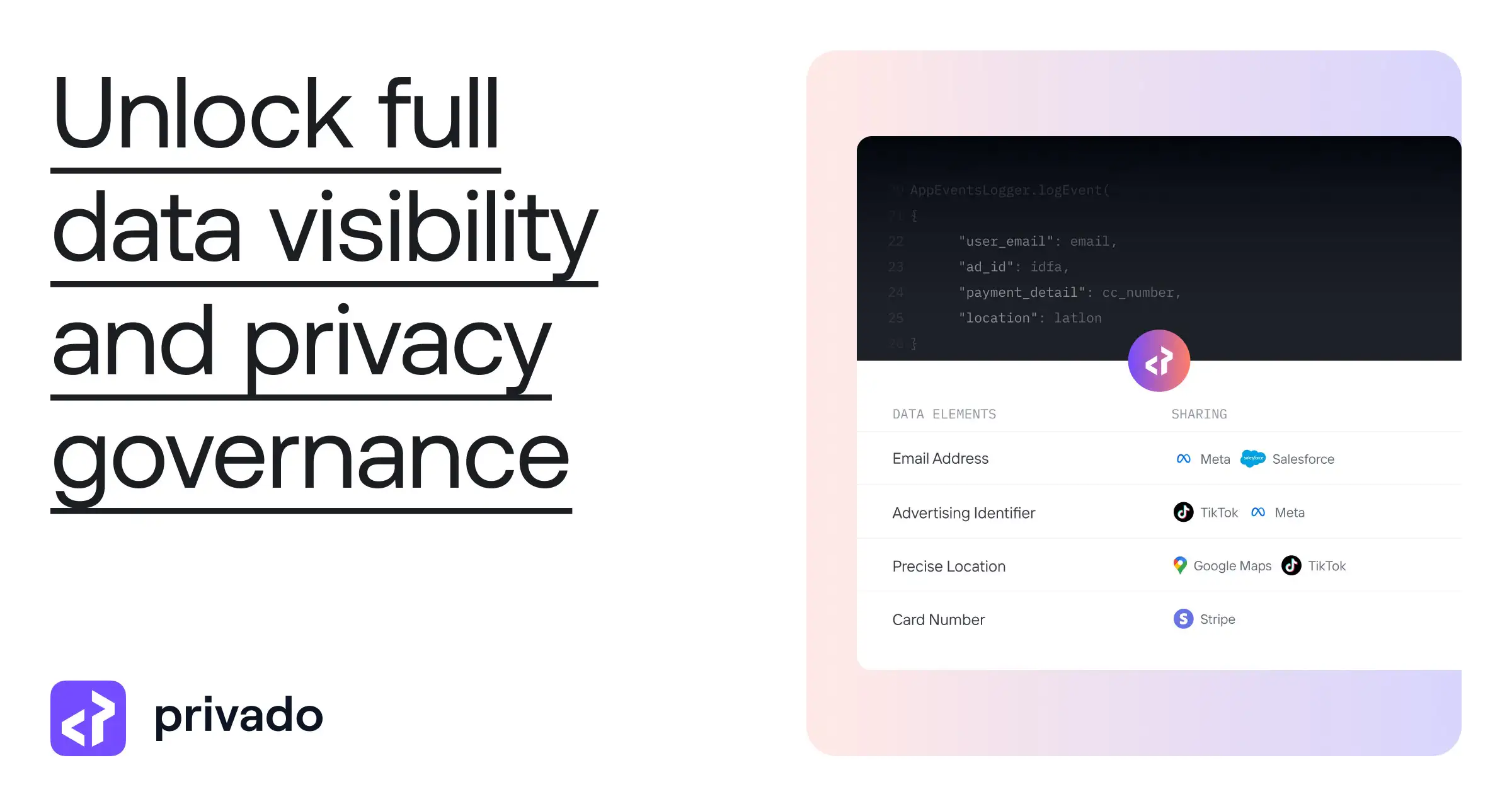 Privacy Code Scanning Privado Ai